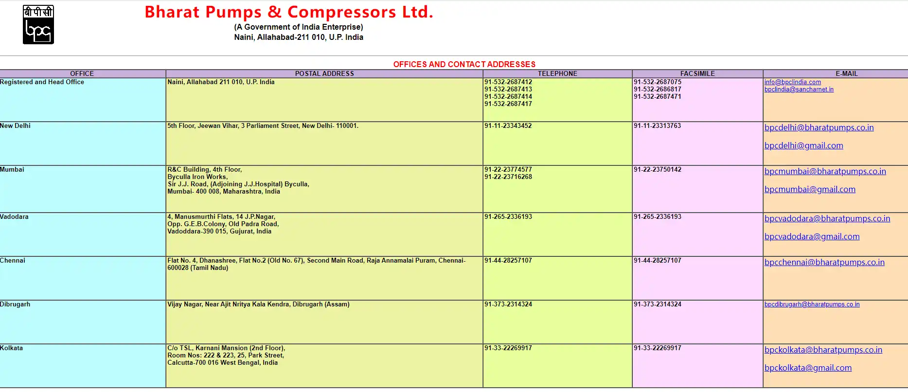 How to calculate the power of the compressor? – Minnuo Compressor