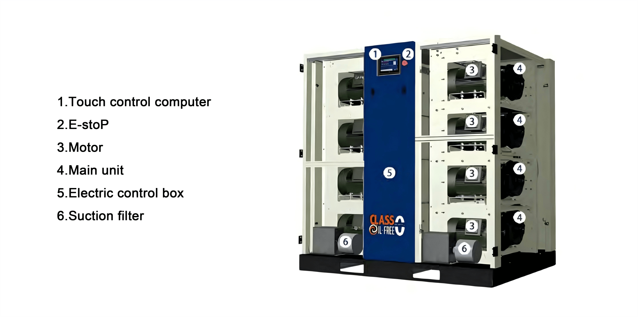 Scroll oil-free air compressor - Minnuo Compressor