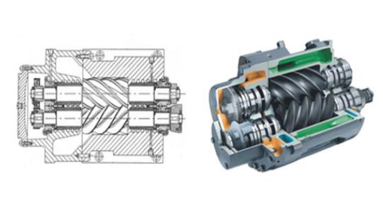 Detailed explanation of the difference between scroll and screw air ...