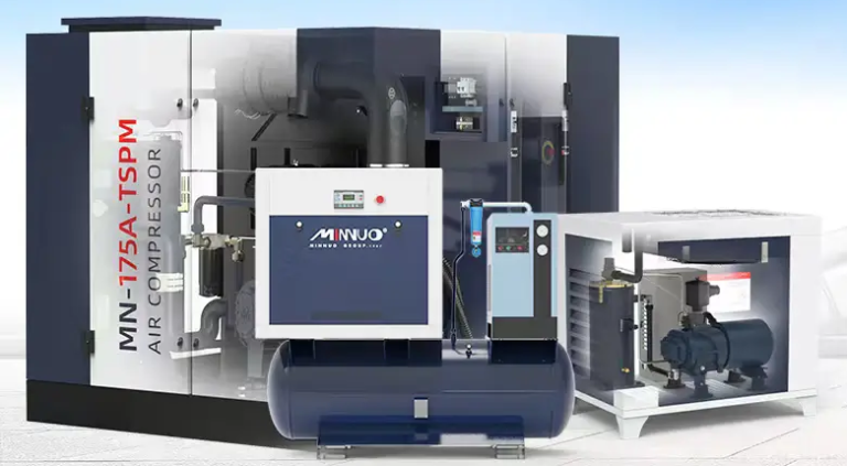 Detailed Explanation of Compressor Energy Efficiency Levels - Minnuo ...